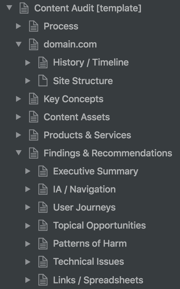 Content audits for experts - Inbound Found