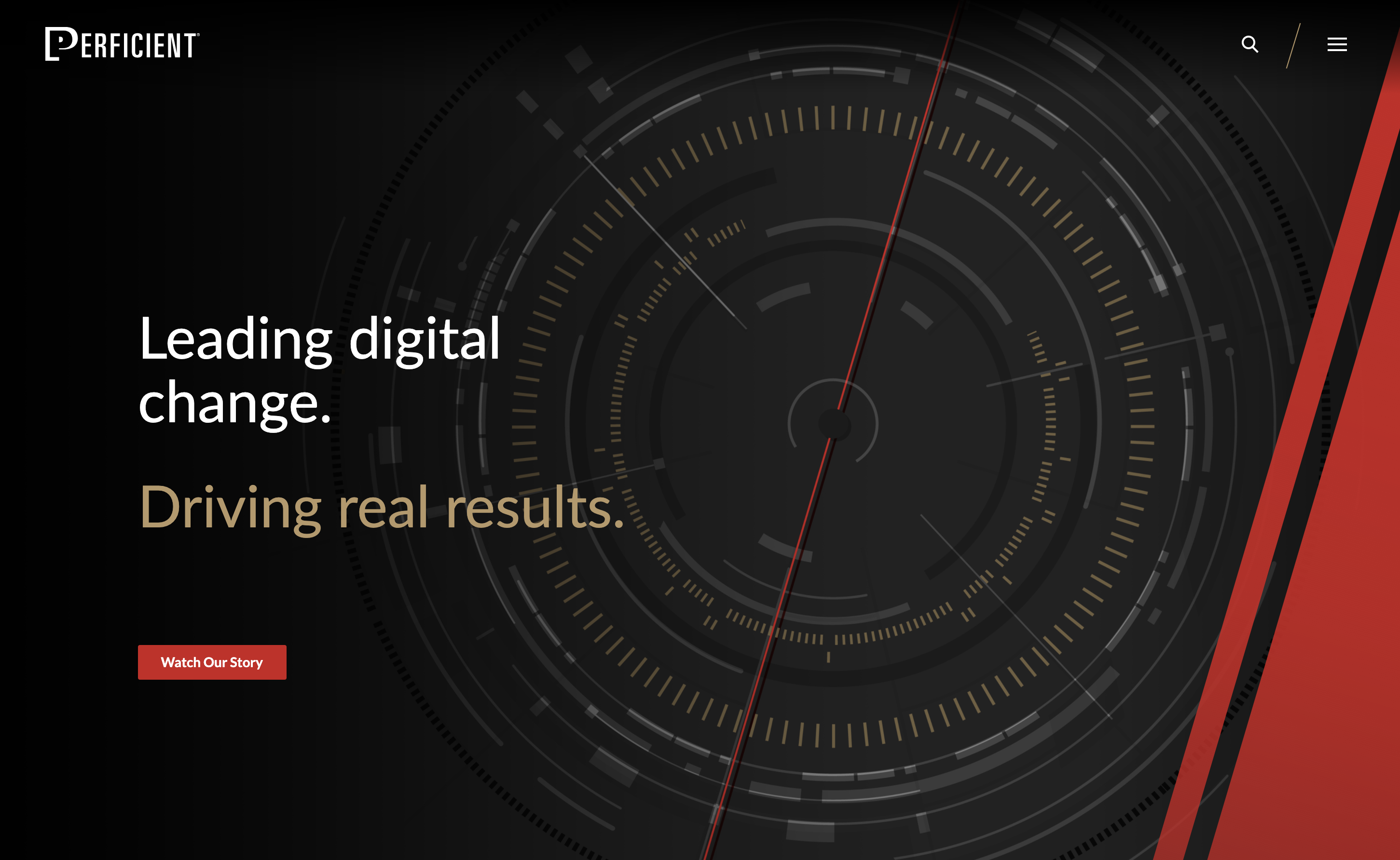 Why is it so hard to say what you mean? - Inbound Found