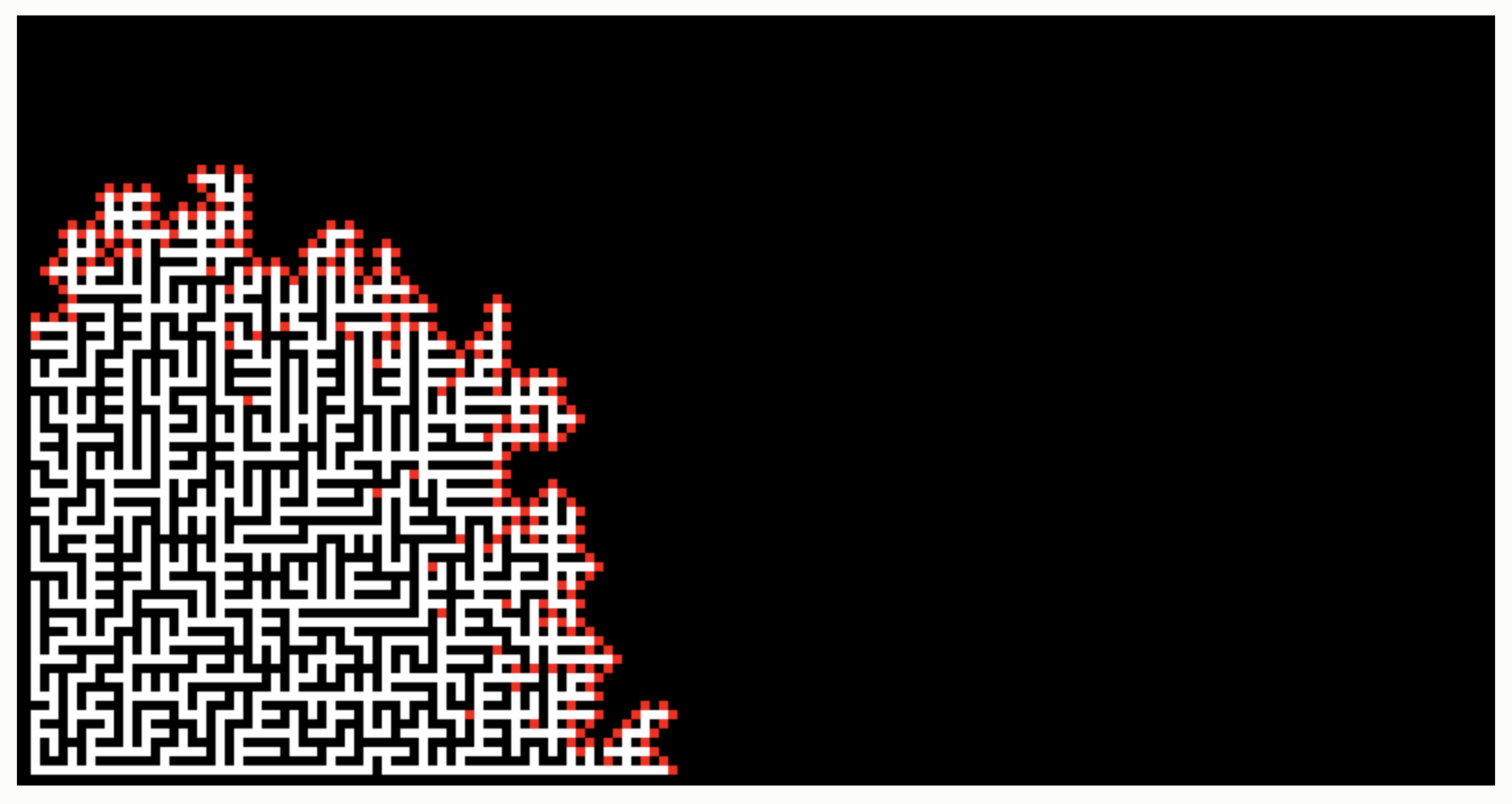 the science of (long) big game hunting - Inbound Found