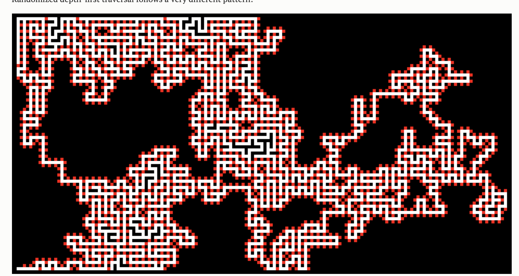 the science of (long) big game hunting - Inbound Found
